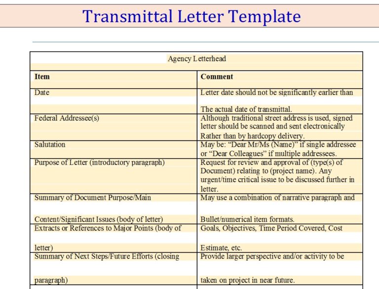 Letter of Transmittal Templates - Excel Word Template