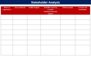 Stakeholder Analysis Matrix Template - Excel Word Template
