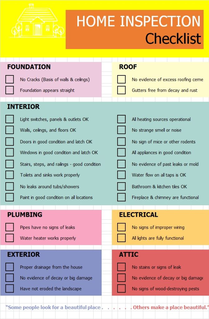 Apartment Inspection Checklist Template - Excel Word Template